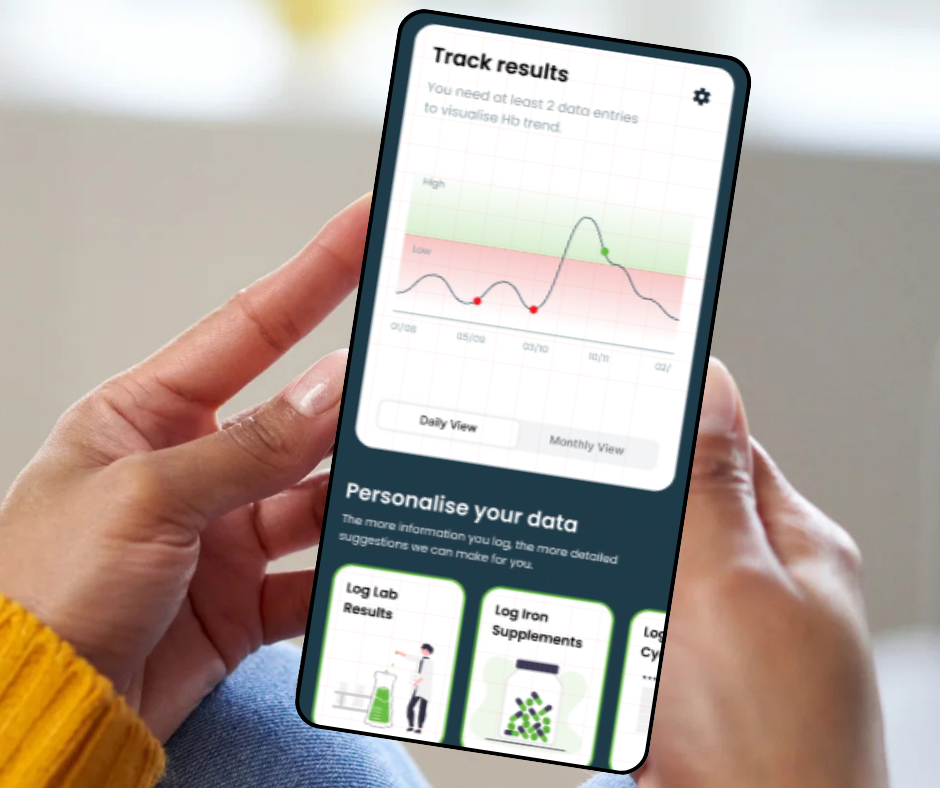 Monere – AI-Powered Anemia Detection | Check Your Risk in Seconds